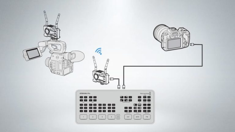 5 simple tricks to Get the Most Out of Your Hollyland Lark 150 ...