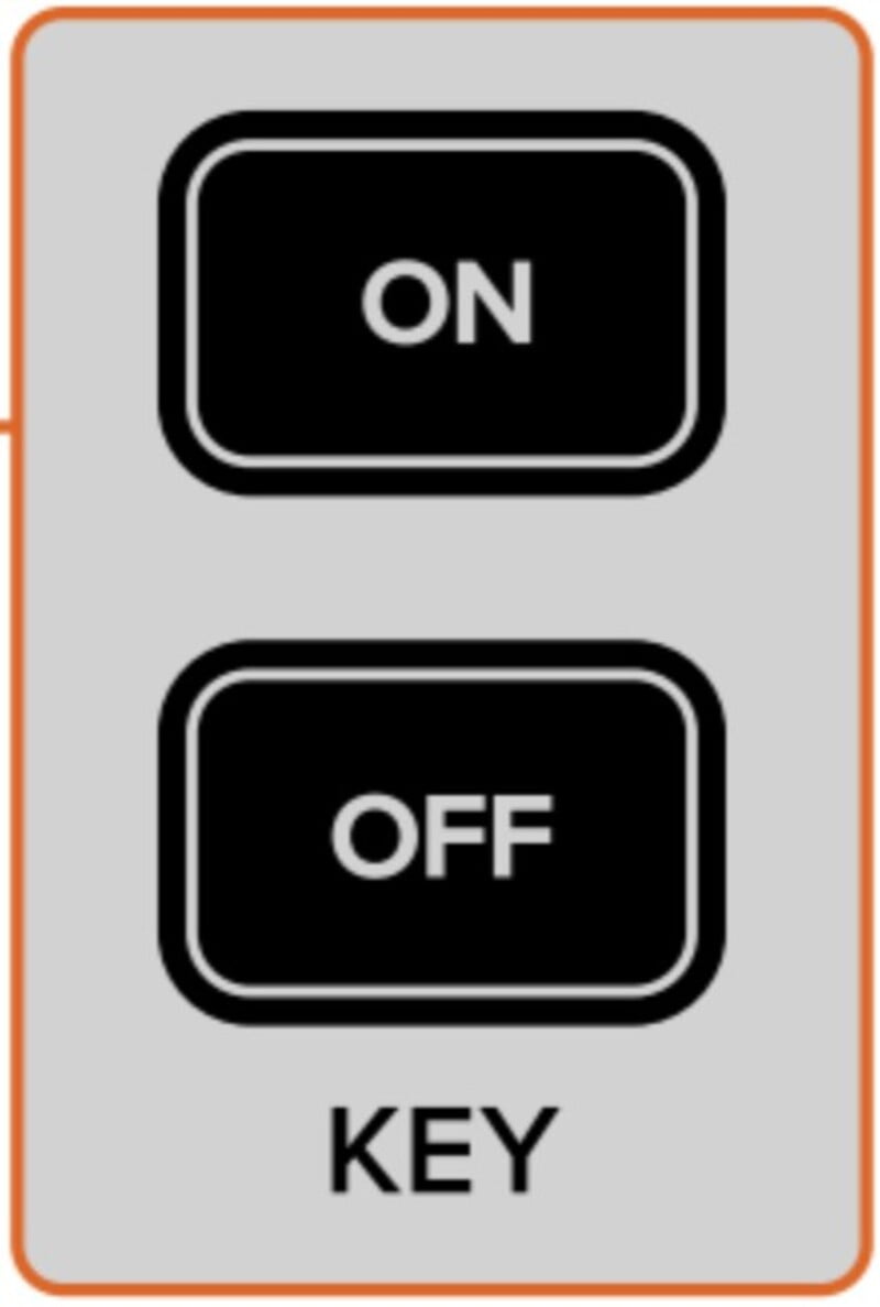 ATEM Mini Extreme ISO: Complete Guide and Useful Tips You Should Know